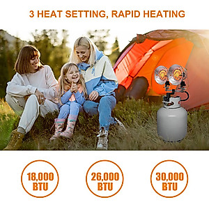 Propane Tank Top Heater, CAMPLUX Outdoor Tanktop Heater with Tip-Over Switch for Garage, Camping, Hunting, Double Burner Heavy Duty Steel 30,000 BTU