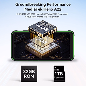 Blackview Rugged Phones Unlocked, BV5200 Unlocked Cell Phone, 7GB+32GB/1TB Expandable, Android 12 Smart Phone, IP68/IP69K Waterproof, 5180mAh Battery, 6.1" HD+13MP Camera, Face Unlock, NFC,Glove Mode