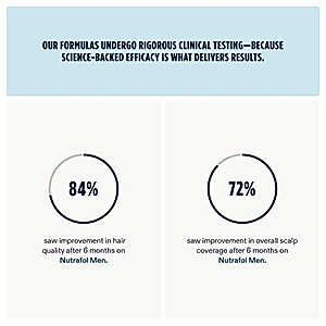 Nutrafol Men's Hair Growth Supplement & Growth Activator Duo | Clinically Proven for Visibly Thicker & Stronger Hair | Dermatologist Recommended | 1 Month Supply