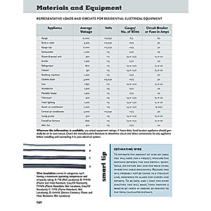 Ultimate Guide: Wiring, 9th Updated Edition (Creative Homeowner) DIY Residential Home Electrical Installations and Repairs - New Switches, Outdoor Lighting, LED, Step-by-Step Photos (Ultimate Guides)