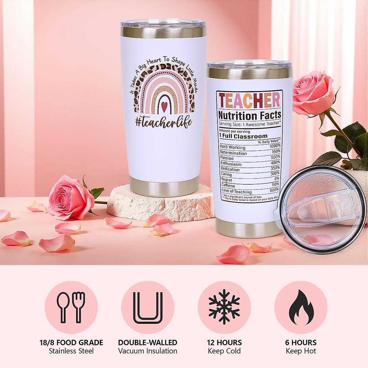 Teacher Appreciation Gifts for Women, Best Teacher Birthday Thank You Retirement Gifts Basket, Funny Personalized End of Year Gift Set Ideas for Daycare Preschool Dance Music Science English Teachers