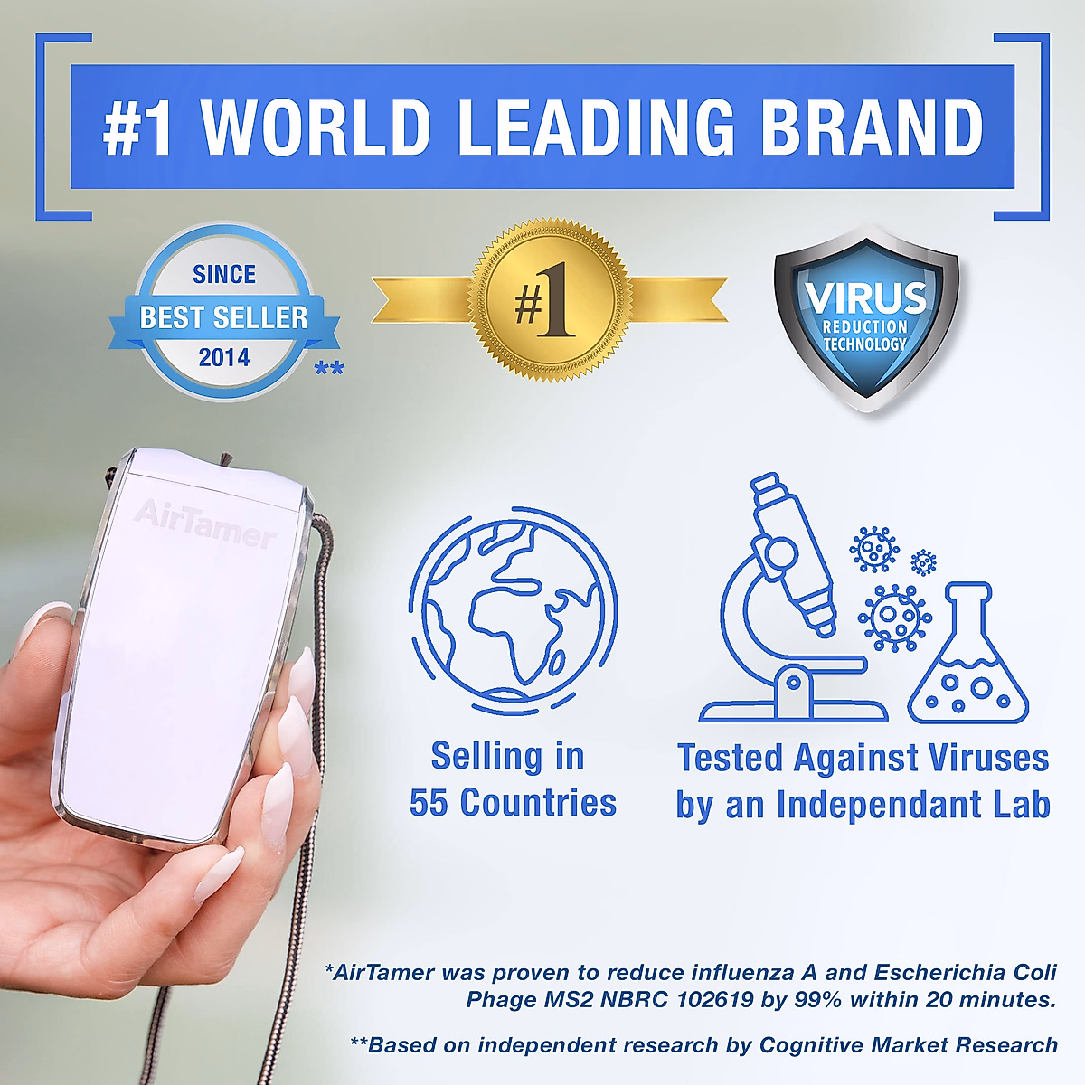 AirTamer A320W Rechargeable Personal Air Purifier, Proven Performance, Virus and Pollutant Tested*, White with Leather Travel Case