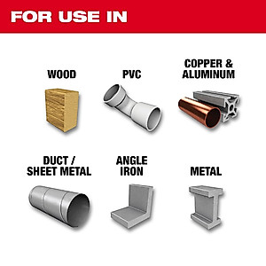 MILWAUKEE ELECTRIC TOOL 48-89-2201 Thunderbolt Bit 1/16" Titanium Coated