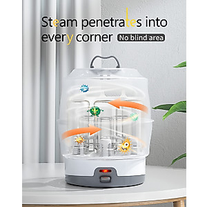 Bottle Sterilizer, Baby Bottle Sterilizer, Electric Steam Bottle Sanitizer for Baby Bottles, Pacifiers, Nipples, Teethers, Breast Pump Accessories, One Button Control, Easy BPA-Free Bottle Cleaner