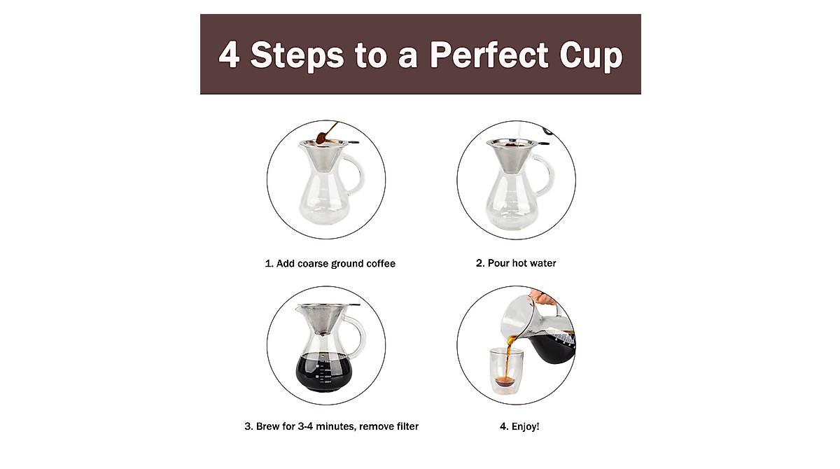 T-mark Pour Over Coffee Maker – Reusable Stainless Steel Filter, 20oz