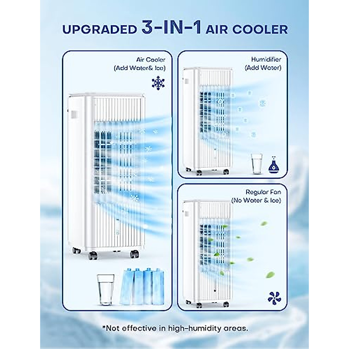 Evaporative Air Cooler, BALKO 3-IN-1 Windowless Swamp Cooler w/ 0.8 Gal Detachable Water Tank, 7H Timer & Remote, 4 Ice Pack, 70° Oscillation, Ductless Air Conditioner Portable for Room Indoor Office