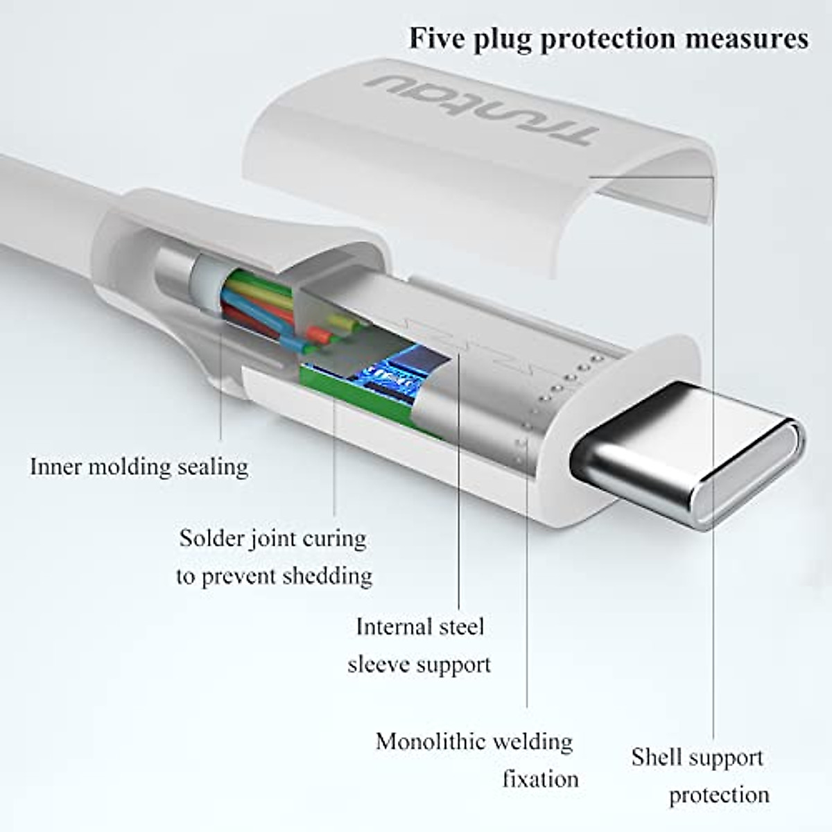 Truntau USB a to USB c Cable, Premium USB to USB c Cable Standard Length, Charging Data Sync Type c Cable for Samsung S10 Plus A80 Note 20, iPhone15 Pro Plus Max, LG, Moto, etc, White, 3.3 ft