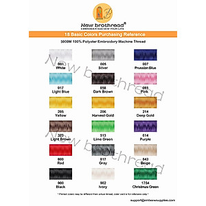 New brothread - 2 Huge Spools 5000M Each Polyester Embroidery Machine Thread 40WT for Commercial and Domestic Machines - Purple