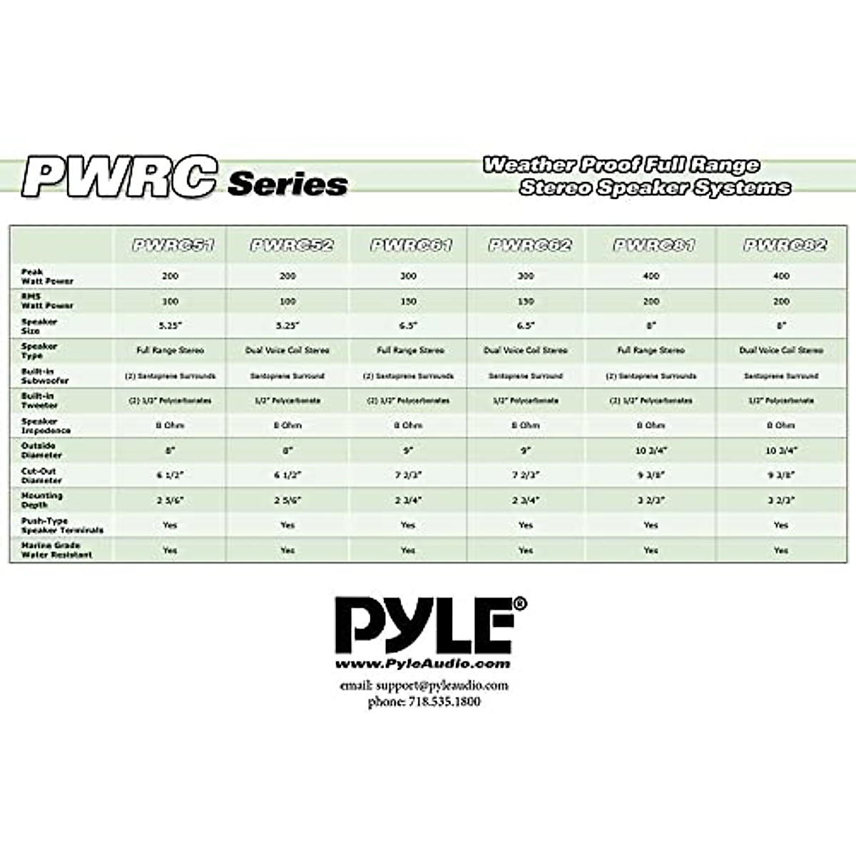 Pyle 6.5 Inch 300W Dual Channel 8 Ohm Home Audio in Ceiling Marine Grade Waterproof Speaker with 60Hz to 22kHz Frequency Response (2 Pack)