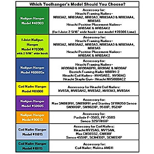 Toolhangers Unlimited Original Nail Gun Hanger (Blue #60605x)