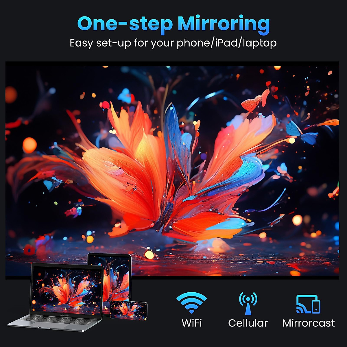 GROVIEW Projector, 15000lux 490ANSI Native 1080P WiFi Bluetooth Projector, 300'' Video Projector, Supports 4K & Zoom, 5G Sync, Compatible with HDMI USB/ AV/ Smartphone/ Pad/ Laptop/ DVD/ TV Stick/ PS5