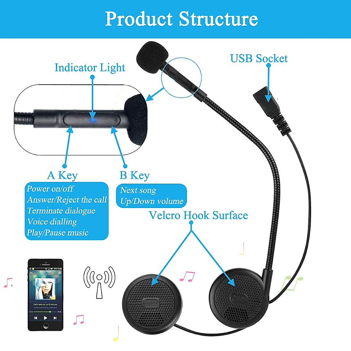 Motorcycle Helmet Wireless Bluetooth Headset Headphones for Helmets Wireless Headphones with Microphone Sound System for Motorcycle 0.27 inches Silm