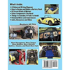 Convert It!: A simple step-by-step guide for converting any classic car into an electric vehicle.