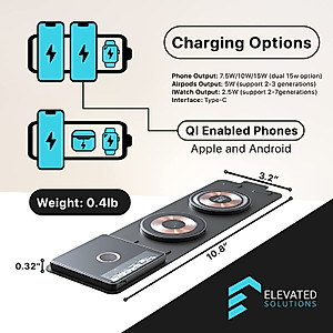 Dual 15W 3 in 1 Charging Station | iPhone Watch Airpods Charging Station | | Charging Station for iPhone 11 and Later iWatch, Airpods & Qi Phones