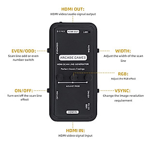 Gam3Gear HDMI Scanline Generator Portable Audio Video Output HDMI Image Scan Line Generator Function Board for All Retro Games/Gamers/Mame/Arcade Game/Emulator