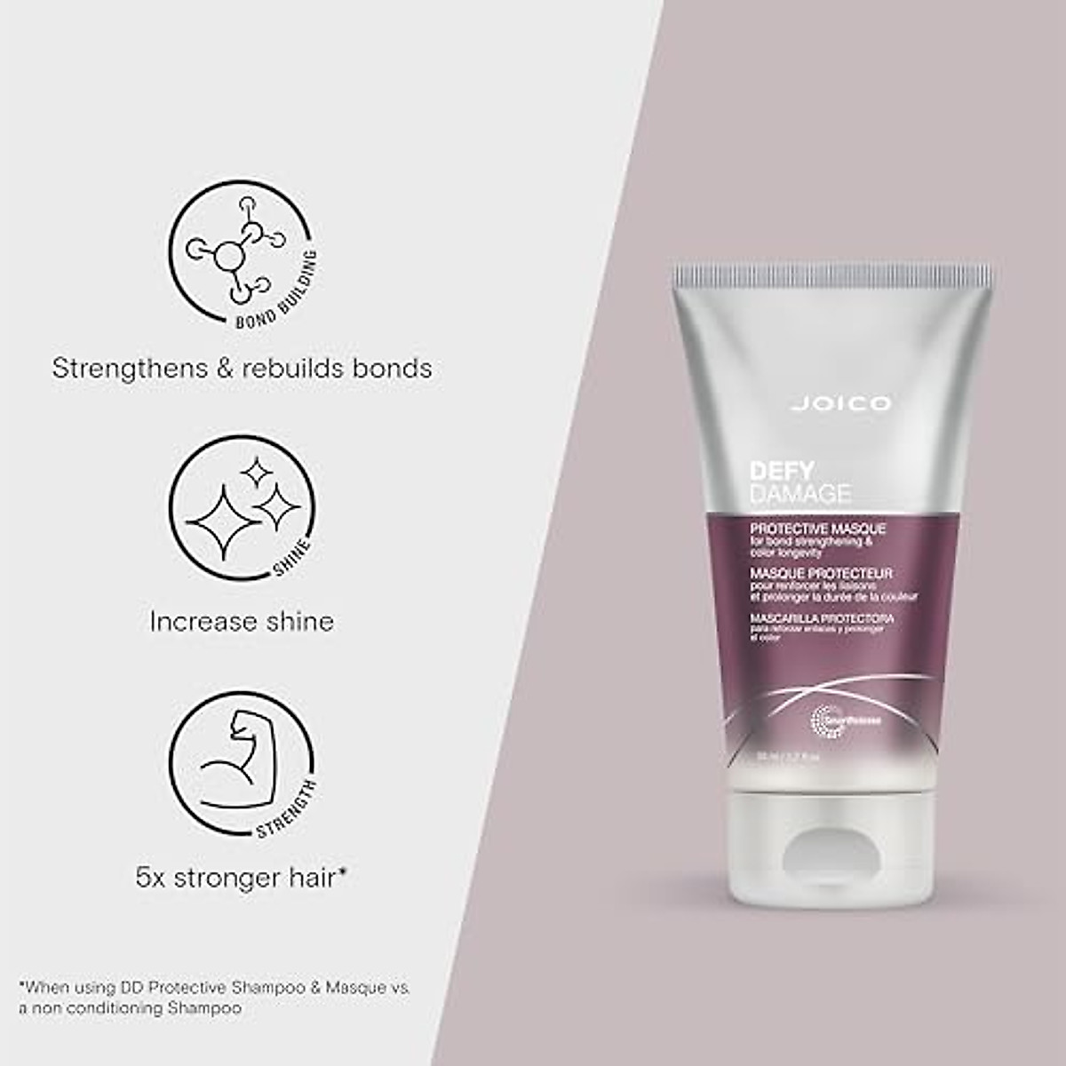 Joico Defy Damage Protective Masque | For Color-Treated Hair | Strengthen Bonds & Preserve Hair Color | With Moringa Seed Oil & Arginine | 1.7 Fl Oz