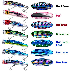 THKFISH Popper Lures Saltwater Tuna Popper Topwater Fishing Lures for Surf Fishing Bass with 3D Eyes for GT Tuna Large Fish 5.9in GREEN-1PC