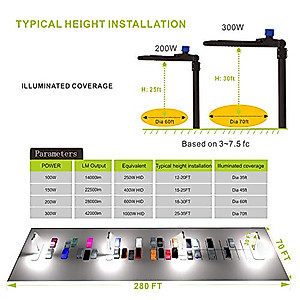 LED Parking Lot Lights 300W, Star Ever Lighting Waterproof IP65 LED Shoebox Area Light with Dusk to Dawn Photocell - 5000K 1000W Equivalent - Knuckle Slipfitter Mount - 40000 LM