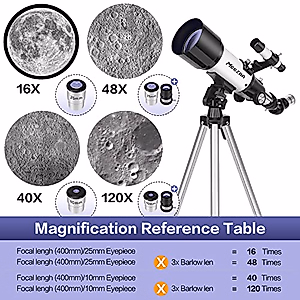 MEEZAA Telescope 70400