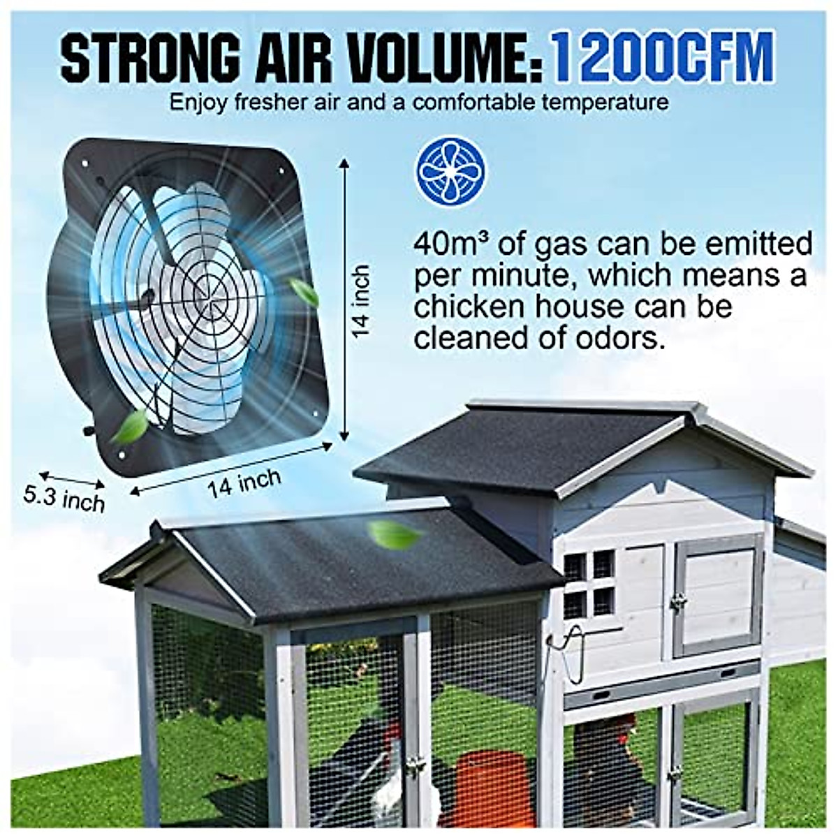 Pumplus MAX | 2000CFM Solar Attic Fan System, Powerful 14in Vent Fan Powered by 60W Solar Panel with Connector for Home Attic, Shed, Greenhouse - DELIVERY IN 2 PARCELS