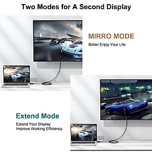 UVOOI DisplayPort Cable 15Ft, Display Port to Display Port Cable DP to DP 15' Cable 4K [1440p@144Hz, 4K@60Hz] - Black,Gold Plated