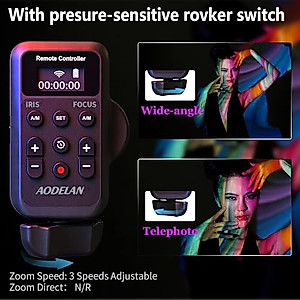 Wireless Camcorder LANC Remote Control for Sony and Canon with 2.5mm Jack or Remote Jack, Video Zoom, Focus, IRIS and Recording Wireless Remote Controller for Canon Vixia HF G40, G50, G70, G60, XA11