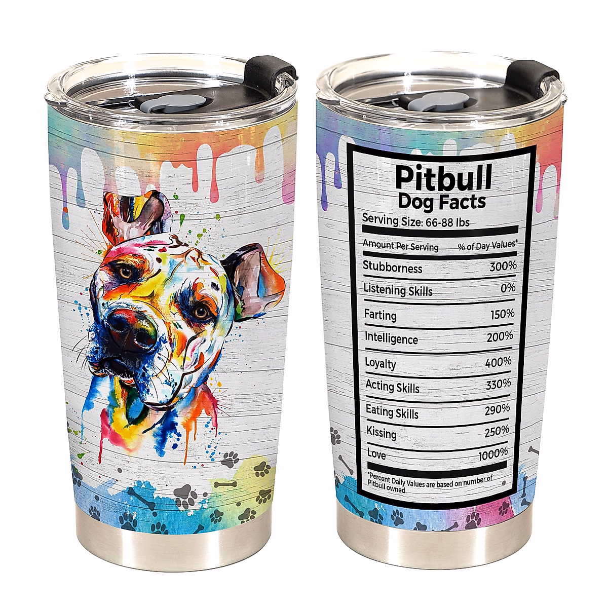 Limima Gifts for Pitbull Lovers for Christmas, Pitbull Gifts for Owners, Christmas - Halloween - Birthday Gift Ideas for Pitbull Mom - Pitbull Dad, Pitbull Funny Facts 20oz Tumbler Cup Mug