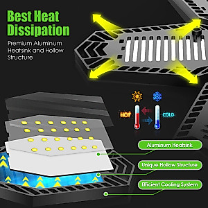 Garage Light with Motion Sensor 2 Pack 150W Indoor Motion Activated Garage Lights with 6 Deformable 120° LED Panels 15000LM Super Bright LED Motion Sensor Garage Light for Garage Workshop Basement