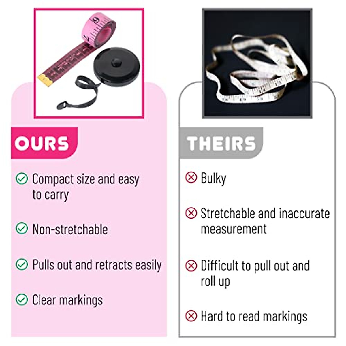 Mr. Pen- Body Measuring Tape, 2 Pack, 60Inch/150cm, Soft , Retractable Tape Measure, Body Tape Measure, Soft Measuring Tape, Fabric Tape Measure, Sewing Tape Measure.