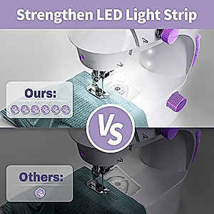 KPCB Mini Sewing Machines 2.0 with Backstitch, Upgraded Sewing Machine for Beginners or Kids with LED Strip & Adjustable Stitches