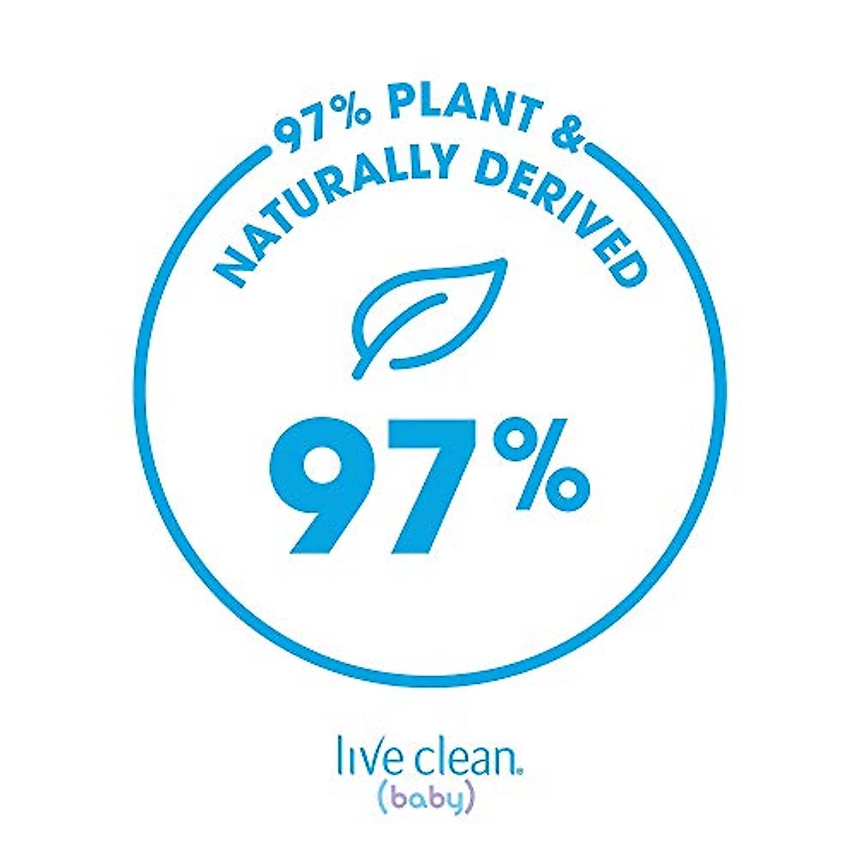 LIVE CLEAN Non Petroleum Soothing Jelly, 120 GR