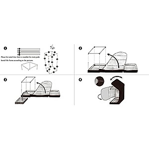 ZONEMEL Full Size Personal Steam Sauna Tent for Home, Portable 1 Person Full Body Steam Spa for Relaxation, Detox Therapy (Steamer Not Included-Black, L35.4 x W35.4 x H70.9)