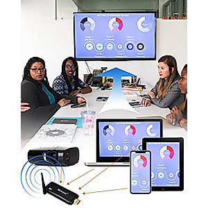 SYNAGY HDMI Screen Mirroring Dongle Connecting to TV/ Projecotr/ Monitor,Support Android, iOS and Windows, with HDMI Extension Cable