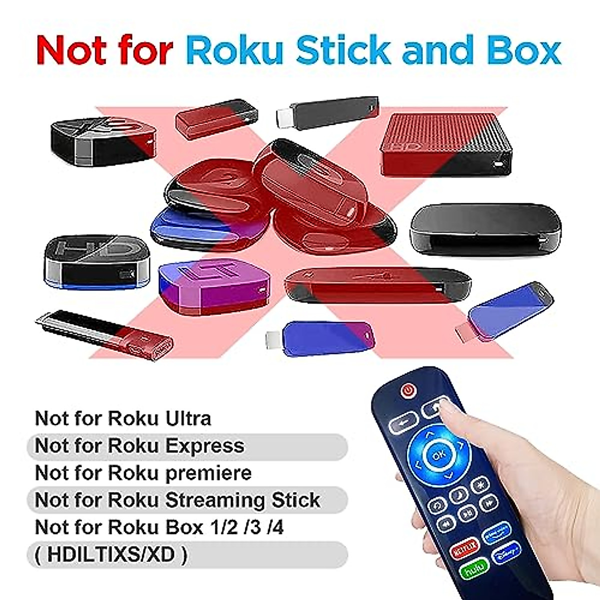 Replacement Backlit TV Remote Control for Roku TV, for TCL/Hisense/Sharp/Philips/Onn/Element/Insignia/Westinghouse Roku TV (NOT for Roku Stick or Box)