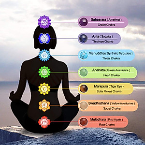 Top Plaza Amethyst Healing Crystal Stone Bead Bracelet 7 Chakra Reiki Yoga Gemstone Beaded Bracelets Inspirational Message Charm Bracelet for Women Men