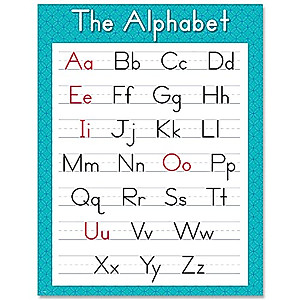 Creative Teaching Press The Alphabet Chart, CTP 8610