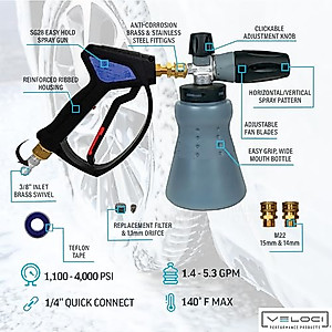 MTM Hydro 28 Special PF22.2 Foam Cannon Kit
