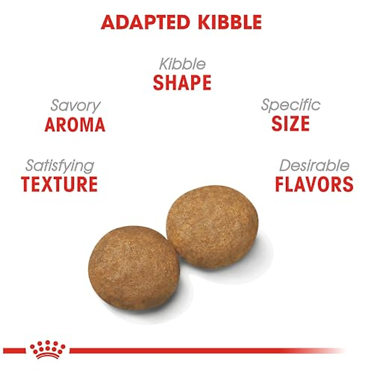 Royal Canin Medium Breed Adult Dry Dog Food, 17 lb bag