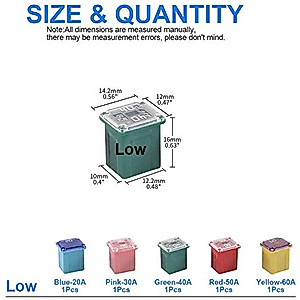 25 Pack Automotive Combination Low Profile JCase Assortment Fuse Kit Compatible for Ford Chevy GM Nissan Toyota Pickup Trucks Cars SUVs (20a 30a 40a 50a 60a Each 5 Pcs)