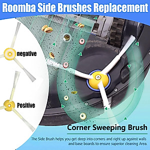 Replacement Parts for iRobot Roomba 600 500 Series 694 695 677 671 690 680 660 650 620 614 595 585 564 Vacuum Robotic,2 bristle brush, 2 beater brush, 8 spinning side brush, 8 AeroVac filters