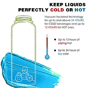 GLINK 12oz Kids Stainless Steel Water Bottle with Straw, Wide Mouth Double Wall Vacuum Insulated Water Bottle Leakproof for Toddler, Straw Lid and Spout Lid with New Rotating Rubber - Turquoise