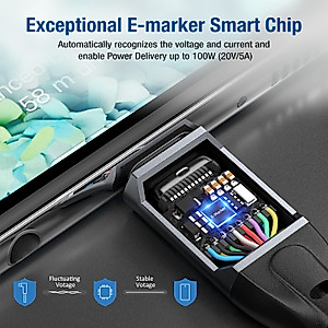 USB C to USB C 3.2 Gen2x2 Cable 100W, 20Gbps Right Angle 4K@60Hz Video Cord, Super Soft 90 Degree Type-C Data Cable with E-Marker for Thunderbolt 3/4, MacBook, iPad Pro, iPhone 15 Pro, Switch (1.64FT)