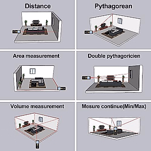 B BOSI TOOLS Laser Measurement Tool, High Accuracy 328FT Digital Laser Measure Distance Meter, Unit Switching with Backlit LCD and Bubble Level Hand Strap Battery for Area Volume Measurement M/in/Ft