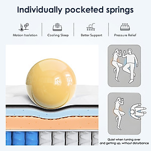 SogesSleep Twin Mattress 10 Inch Hybrid Mattress with Gel Memory Foam, Individual Pocket Spring Bed Mattress, Medium Firm Mattress for Pressure Relief, CertiPUR-US & Fiberglass Free