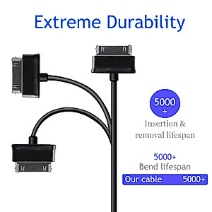 2 Pack 30 Pin 3.3 ft USB Charger Cable for Samsung Galaxy 7 7.7 8.9 10.1 Tab 2 Tab Note 10.1 GT-N8000;GT-P3100,P5100,P7510,P7300 Tablets Charging Cord Tablet 2 USB Power Cord Charging Sync Data Cable