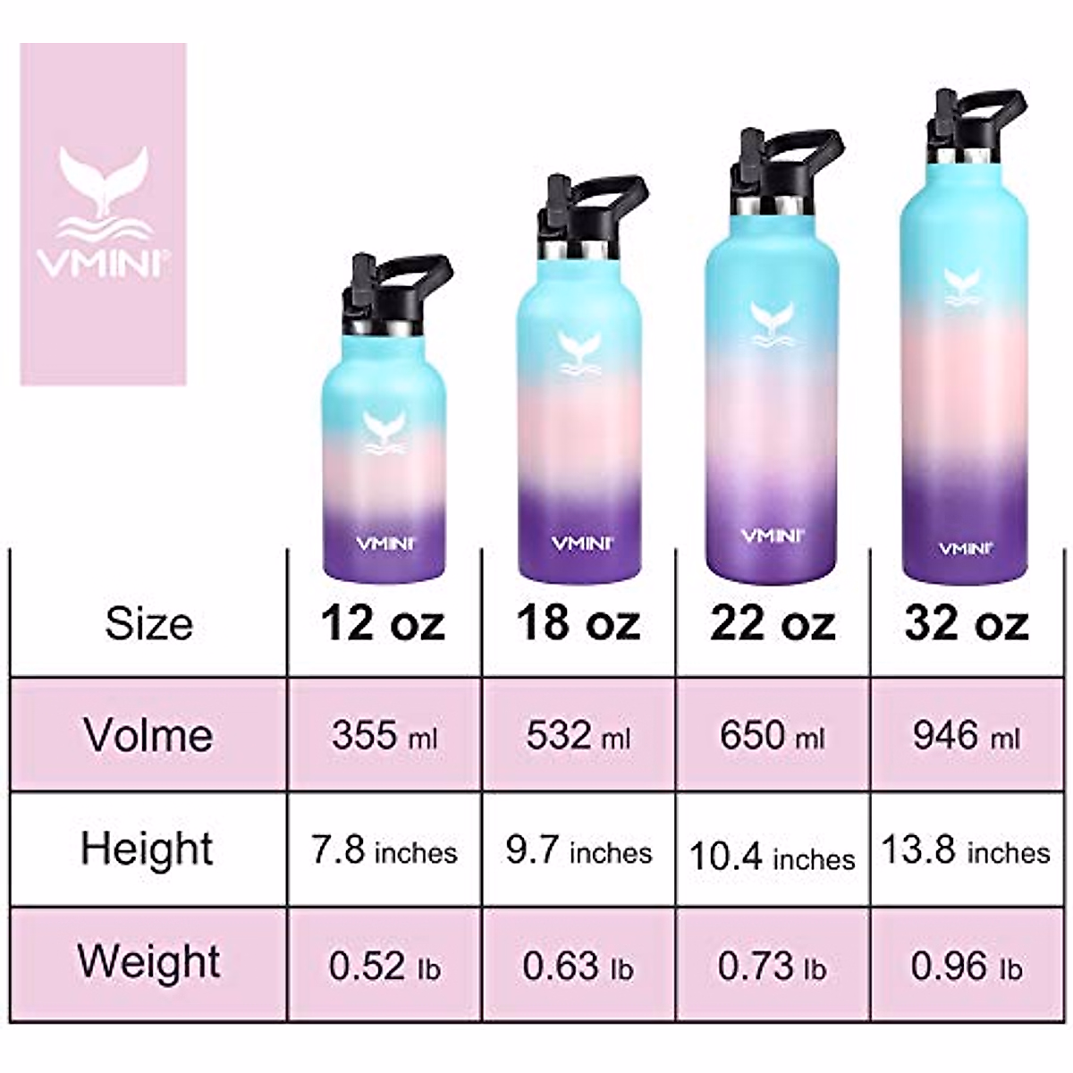 Vmini Water Bottle - Standard Mouth Stainless Steel & Vacuum Insulated Bottle, New Straw Lid with Wide Handle, Gradient Mint+Pink+Purple & 22 oz