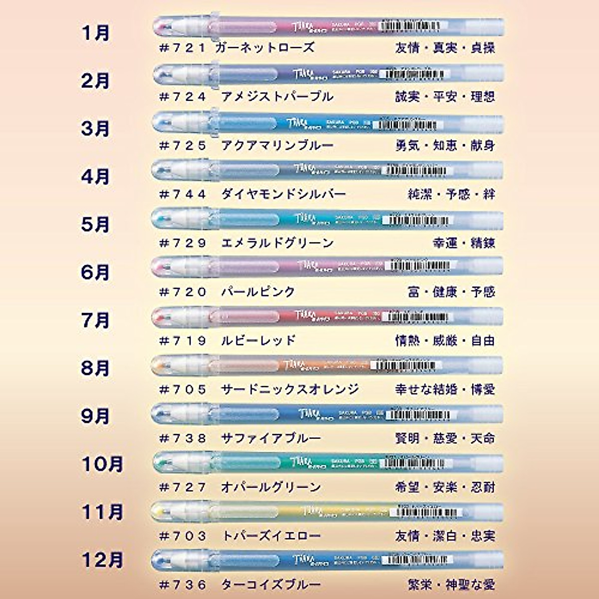 Sakura Ballsign Tiara, Birthstone Color 12 color set (PGB12TN)