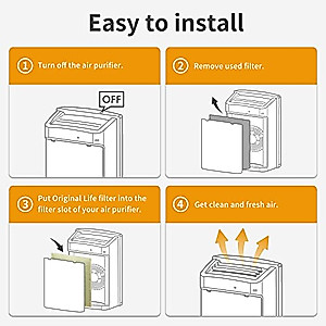 Originallife Ultra Washable Reusable Air Purifier Filter Compatible with Holmes HAPF30AT, Replace Hepa Filter, Activated Carbon Filter