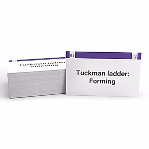 PMP Exam Prep 2024-2025: Project Management Study Cards for the PMBOK 7th Edition [Full Color Cards]