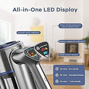 WELOV Cordless Vacuum Cleaner, S30 Stick Vacuum with 30KPa Powerful Suction, 350W Lightweight Vacuum, Up to 45 Mins Runtime, Detachable Battery with 2500mAh, for Hard Floor Pet Hair
